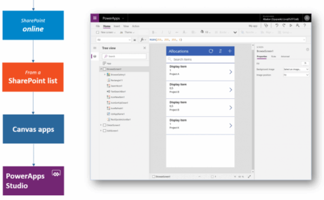 Przewodnik po Microsoft PowerApps dla początkujących - IT-Dev